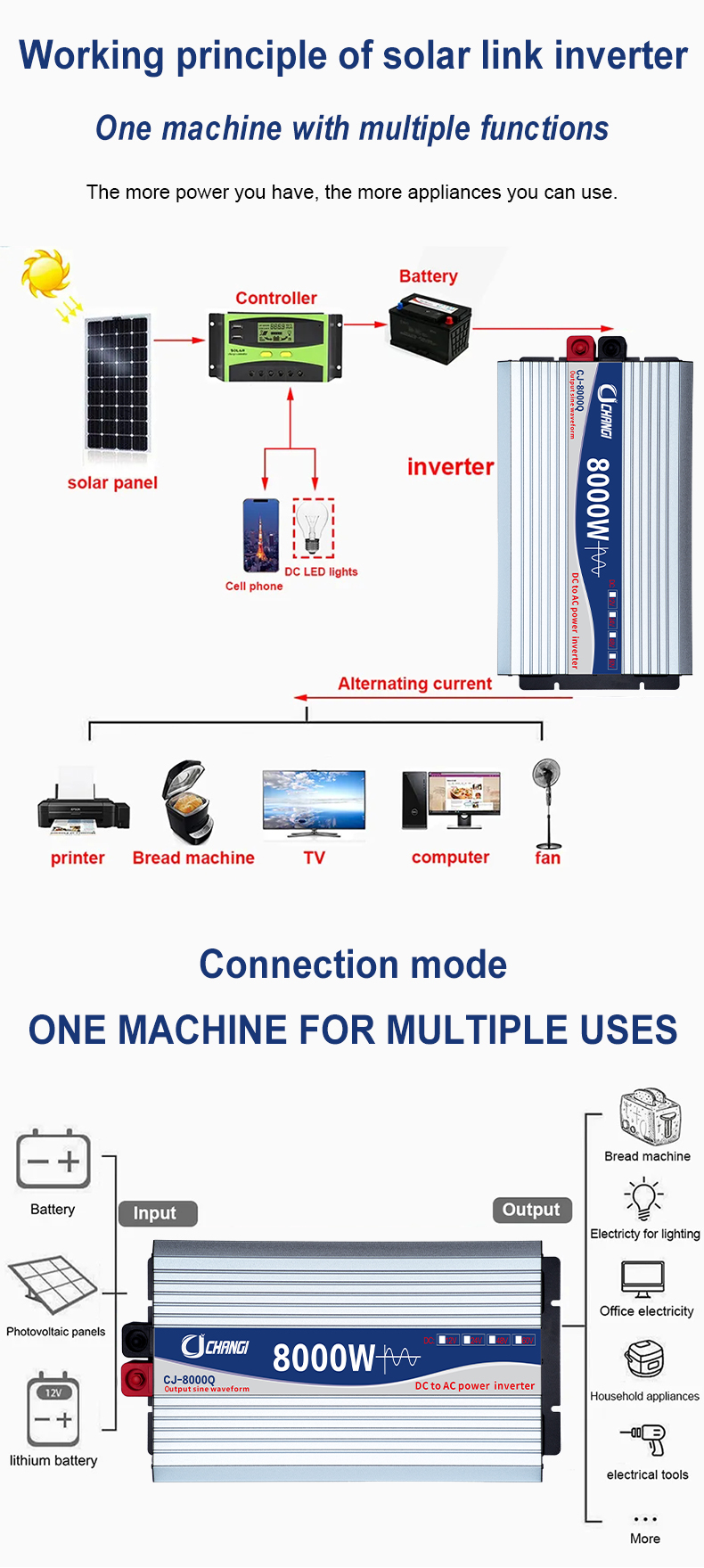 Pure Sine Wave 1600 Watt 0.5kw Inverter Inversor Dc 12 24 Volt To Ac ...