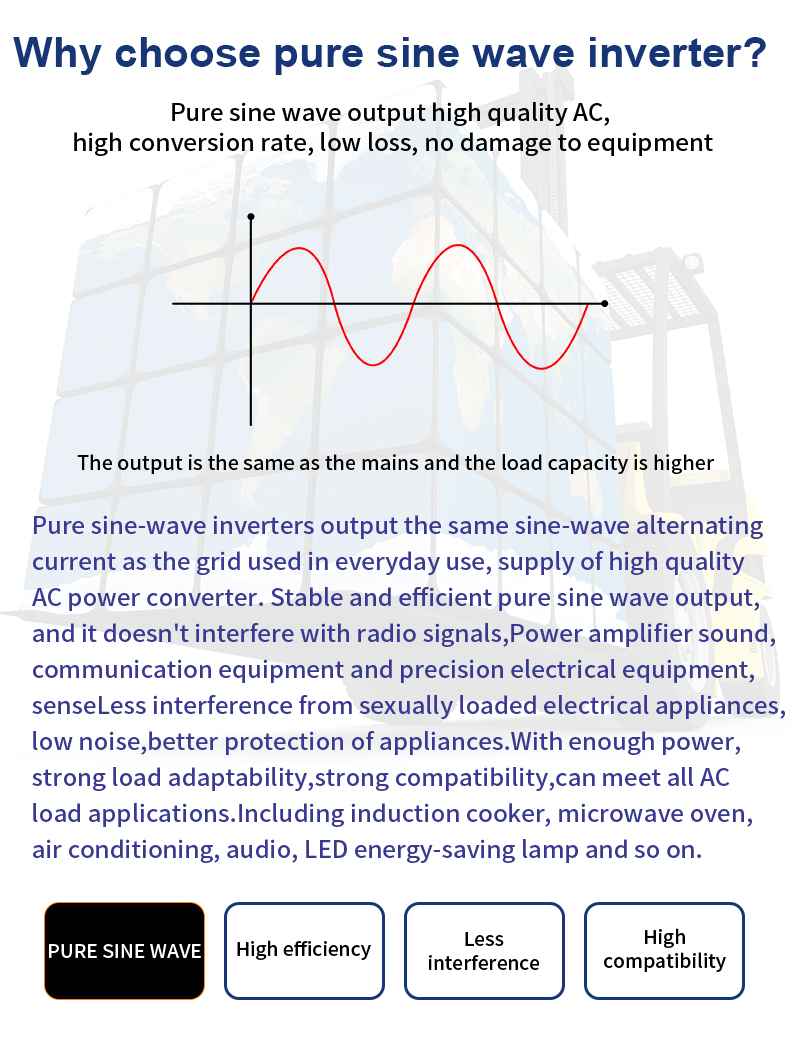 Attractive Price New Type Pure Solar pure sine wave Power Inverters