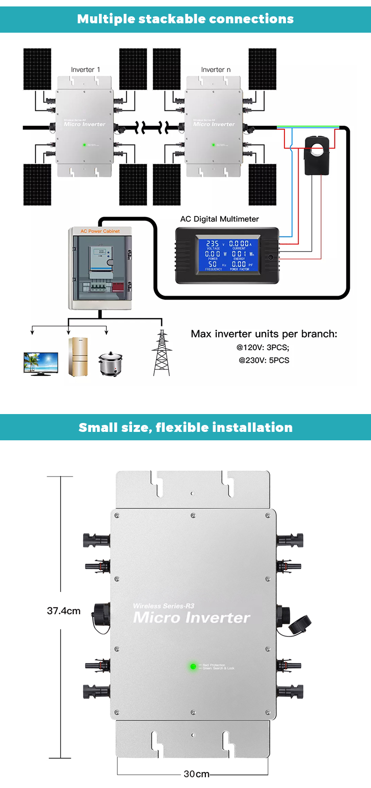 2023 New Arrival 1200w 1400w 1600w Micro Inverter Wifi Communication ...