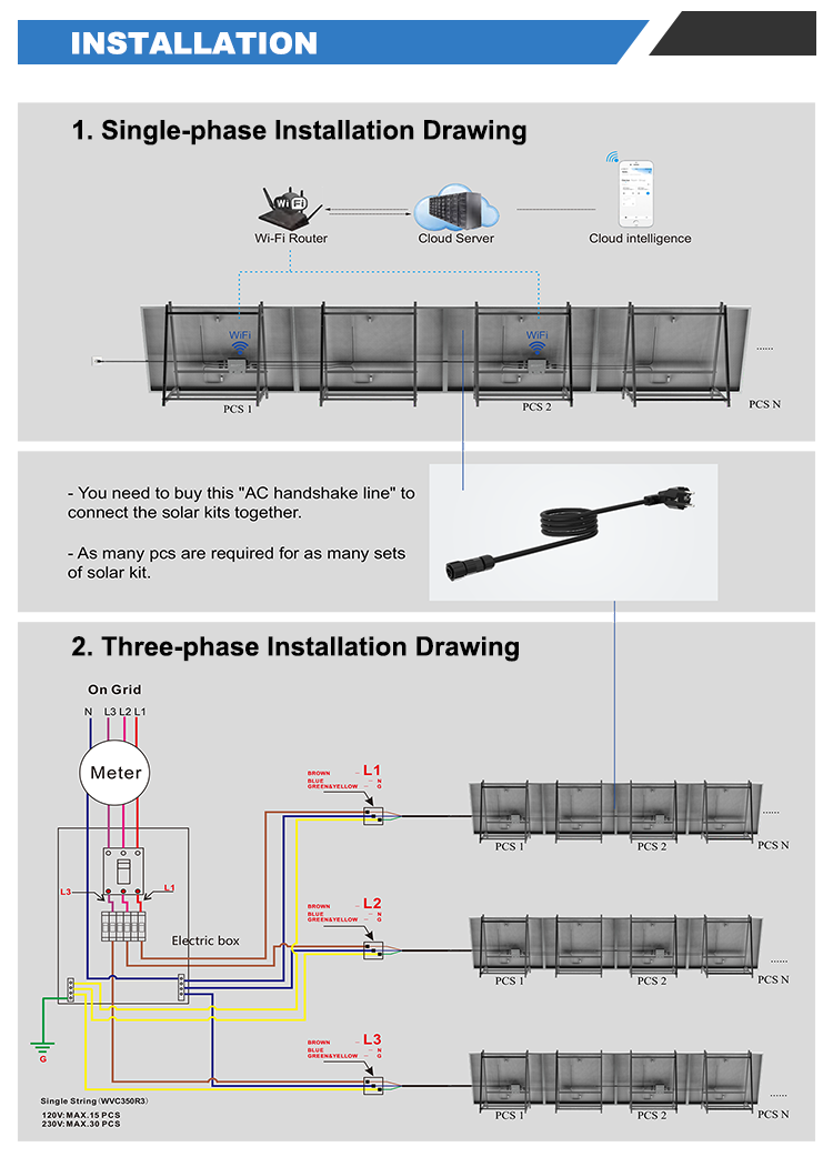 Stock Solar Balcony Structure System With 600W 800W Micro Inverter Off ...
