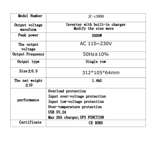 Changi 3000W 12V 24V 48V Dc To Ac 220V Power Inverter Pure Sine Wave CJ ...