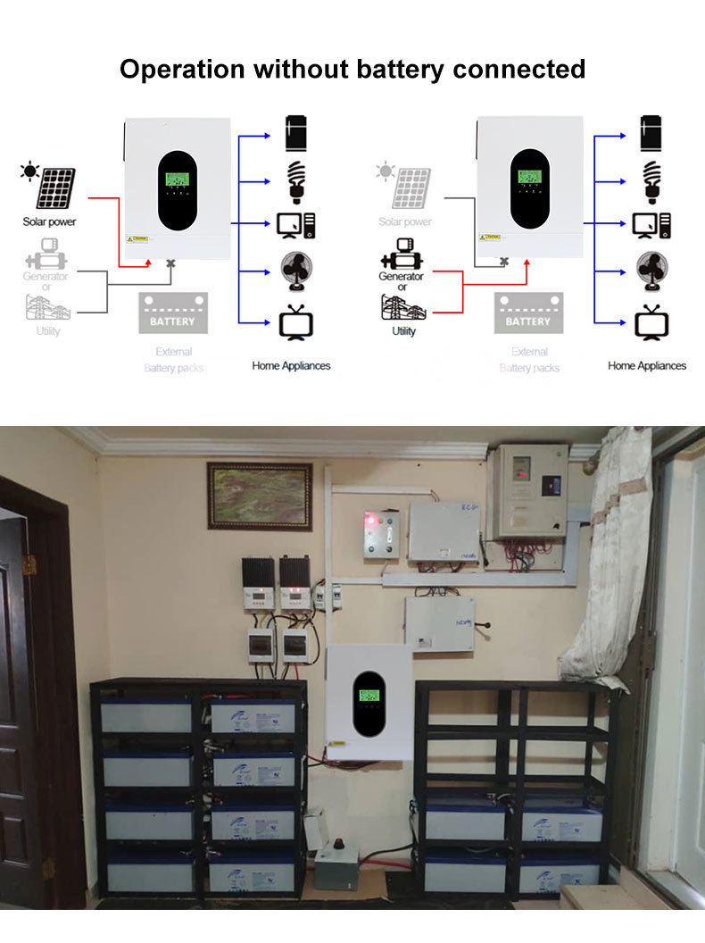Photovoltaic inverter 3kW DC24V inverse control integrated controller ...